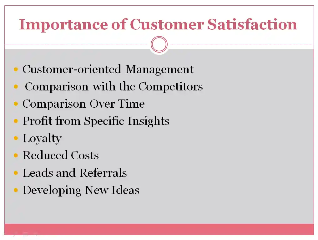 Customer Satisfaction Meaning Determinants And Factors Customer Satisfaction Meaning Determinants And Factors